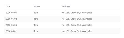 Data 数据展示 Table 表格 《element Plus V22 教程》 书栈网 · Bookstack