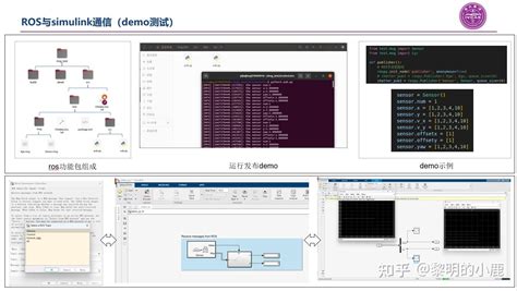 Ros Matlabsimulink通信 知乎