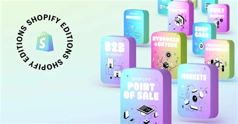 What Is Shopify And How It Works 2025 Surprising Answers