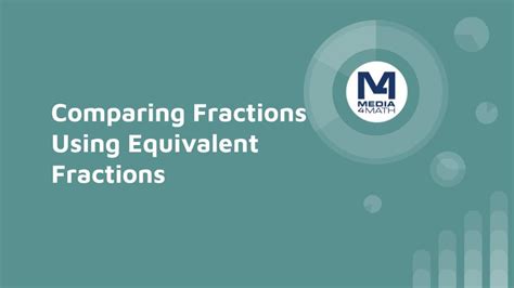 instructional resource tutorial comparing fractions using equivalent