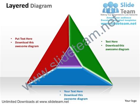 Layered Diagram Powerpoint Slides Presentation Diagrams Templates