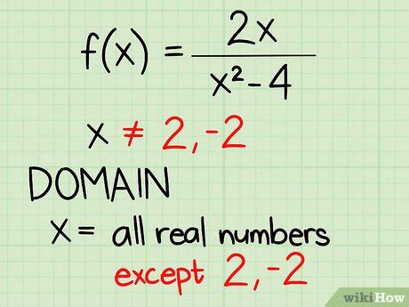 7 Ways To Find The Domain Of A Function WikiHow