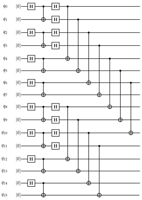 Applied Sciences Free Full Text Generative Music With Partitioned