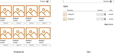 Build A React Cart System With The Context Api And Usereducer Hook Tom Tech Talks