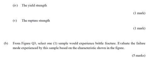 Solved Material Science Material Science Material