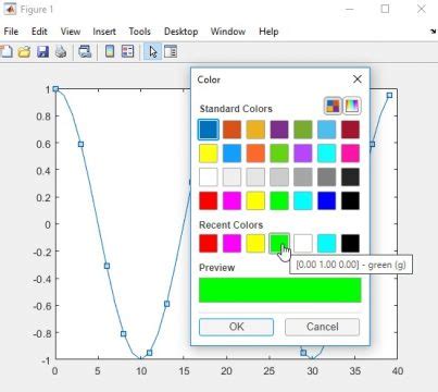 MATLAB Plotting Basics Coving Sine Waves And MATLAB Subplots
