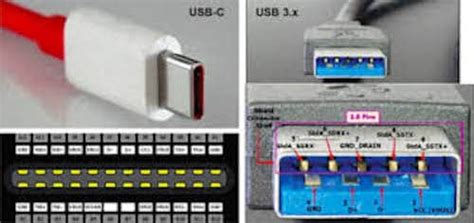What Are The Differences Between USB 3 X USB C