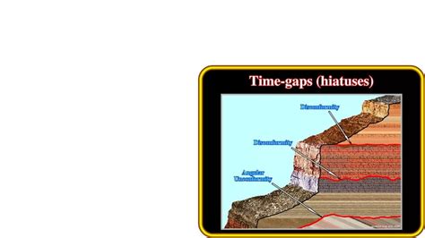 Lecture5 Discontinuities And Its Typespdf Geology Science