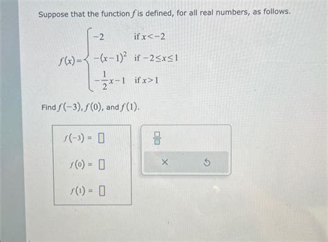 Solved Suppose That The Function F Is Defined For All Real Chegg