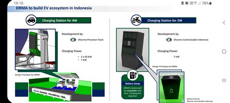 Saham Ptsn Pt Sat Nusapersada Tbk Stockbit
