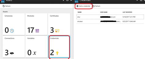 Execute Azure Automation Runbooks Across Tenants Stack Overflow