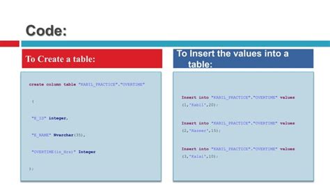 Scalar User Defined Function In Sap Hana Pptx