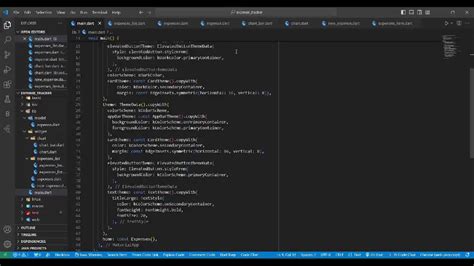 Pranay Shrivastava On Linkedin Flutter Dart Mobiledevelopment