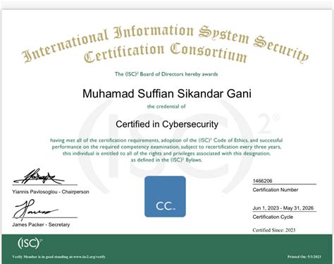 Ts Muhamad Suffian Sikandar Gani Cc On Linkedin Cybersecurity