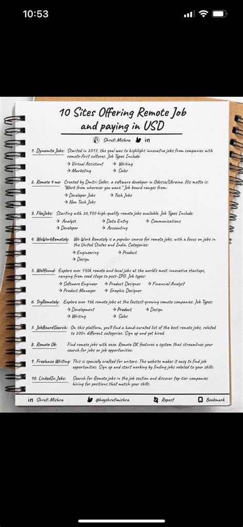 Sidra Safdar On Linkedin Top 10 Sites That Offer Remote Jobs Paying In Usd 1