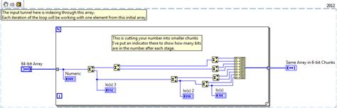 Use Split Number To Rearrange A 64 Bit Array Into 8 Bit Components Ni
