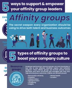 Affinity Groups Guide Download Workrowd