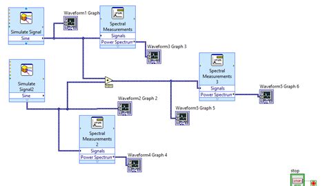 Taking FFT From MBed Using LabVIEW Question Mbed