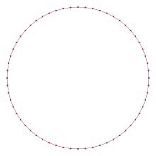 Types Of 2d Polygon Shape Names With Sides And Pictures Englishbix