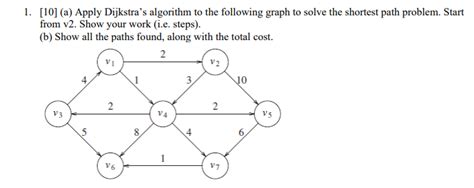 Solved A Apply Dijkstra S Algorithm To The Chegg
