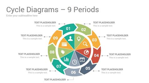 Cycle Diagrams Google Slides Template Designs SlideSalad