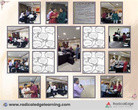 Stakeholdermanagement Leadership Fintech Emotionalintelligence