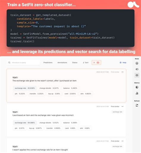 Tom Aarsen On Linkedin Python Nlp Data Annotation Labelling