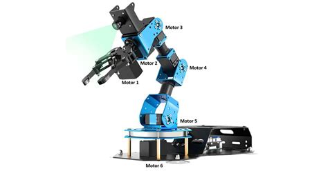 Predictive Maintenance Reduces Industrial Robot Downtime Matlab And Simulink