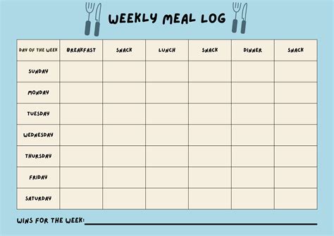Set Of Two 2 Weekly Meal Logs Behavior Analyst Resource Center