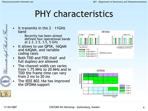 Ppt A Finite State Modeling For Adaptive Modulation In Wireless Ofdma