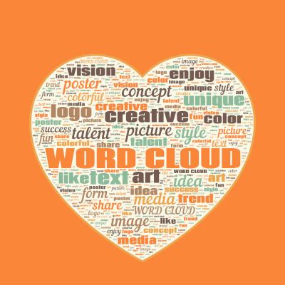 Worditout Word Cloud Generator For Visualizing Text
