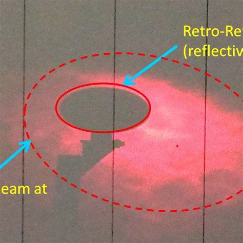 Compromised Ebs From Diffuse Reflector Download Scientific Diagram Compromised Ebs From Diffuse Reflector Download Scientific Diagram