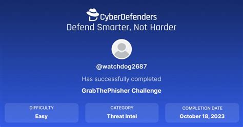 Yota Pantelidi On Linkedin Grabthephisher Blue Team Challenge