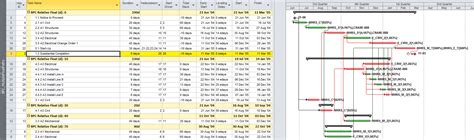 The Resource Critical Path Logic Analysis Of Resource Leveled Schedules Ms Project Part 2