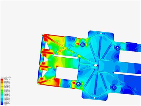 Chassi Final Edition By Gda Rocha SimScale