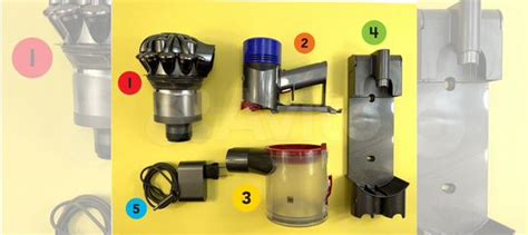 Dyson V7 V8 V10 V11 V15 запчасти купить в Эльбрусе с доставкой | Товары ...