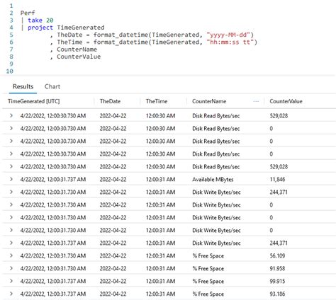 Fun With Kql Formatdatetime Arcane Code