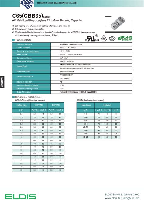 C65 A Datasheet Pdf Ac Metallized Polypropylene Film Motor Running Capacitor Sumec