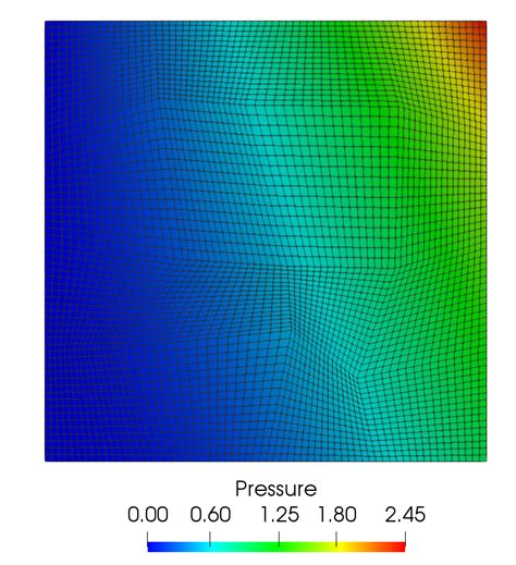 the deal ii library the higher order multipoint flux mixed finite