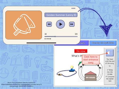 Models For Circuits Electricity KS Science Jb Teaching Resources