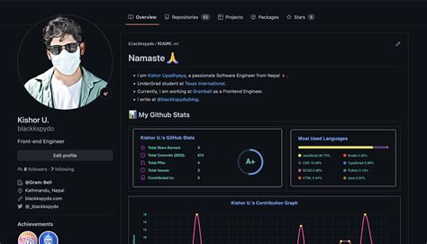 Kishor U · Issue 1437 · Eddiehubcommunityawesome Github Profiles · Github