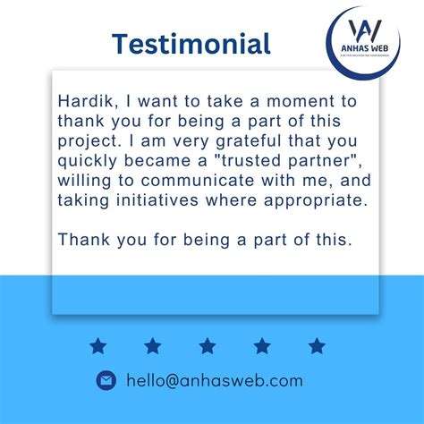 Hardik Raval Posted On Linkedin