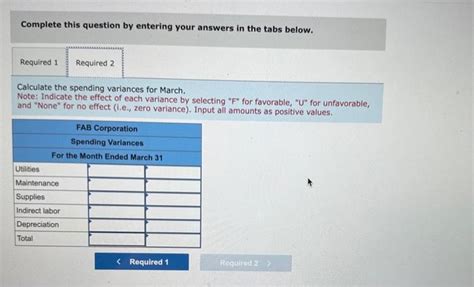 solved problem 9 18 algo activity and spending variances