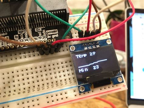 Micro Bit OLED Display Blog My Wiki