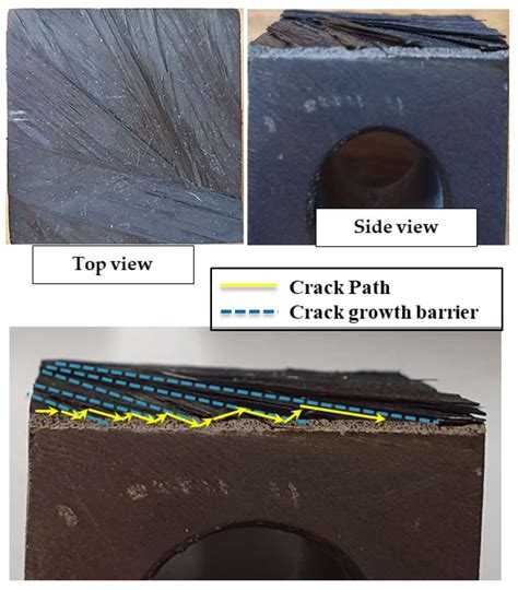 Bio Inspired Helicoidal Composite Structure Featuring Graded Variable Ply Pitch Under Transverse