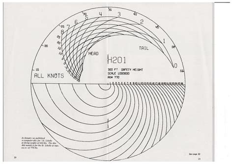 Australian Gliding Published January 1973pdf