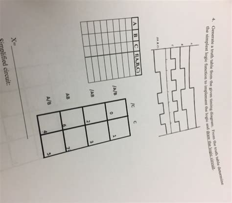 Solved Generate A Truth Table From The Given Timing Diagram