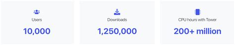 GitHub Shin Jongwhan Nextflow