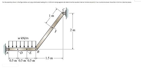 For The Assembly Shown In The Figure Below Carrying A Distributed