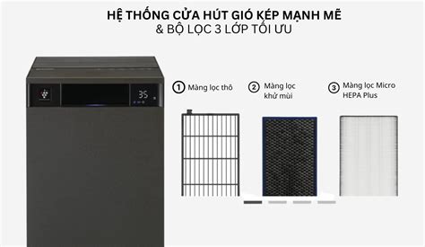 Máy Lọc Không Khí Sharp FX S120V H Giá Rẻ Chính Hãng Nguyễn Kim